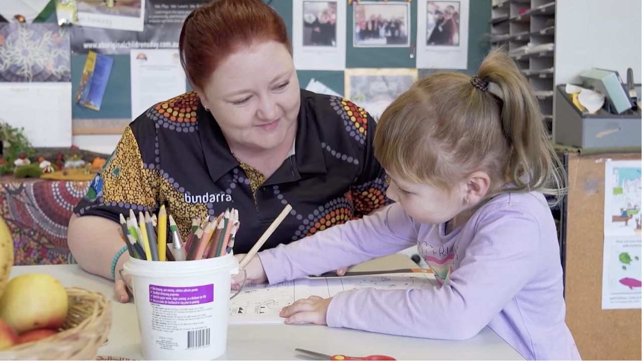 How it works | HIPPY Australia